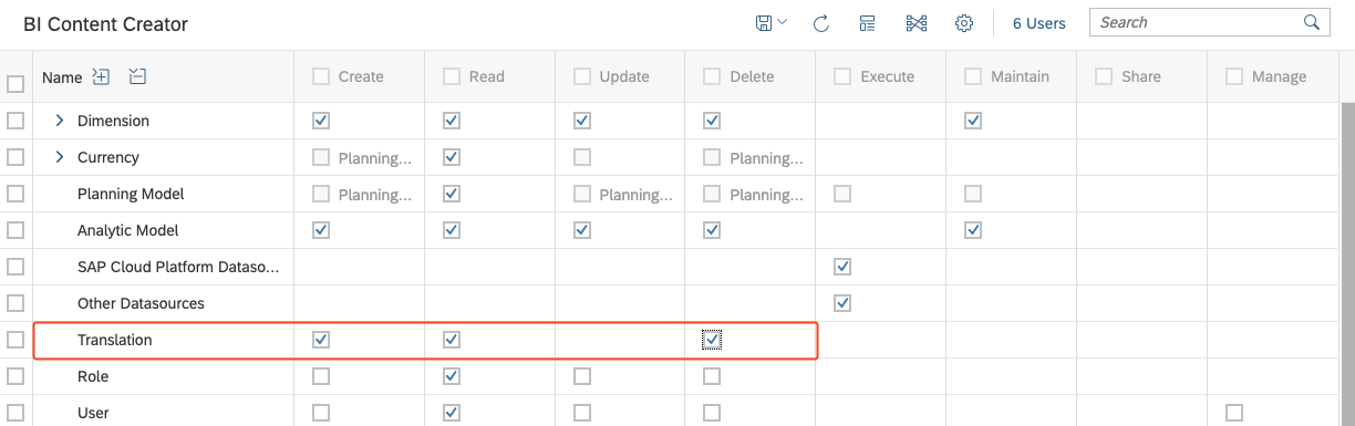 SAC Translation: Multi language reports in SAP Analytics Cloud